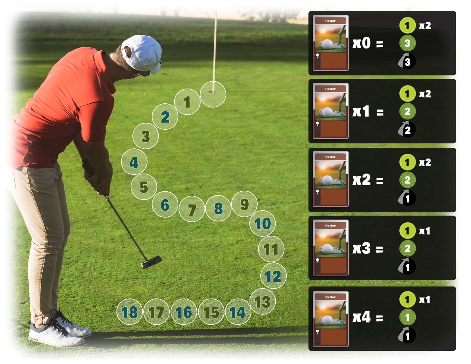 Apex Golf – Apex Golf